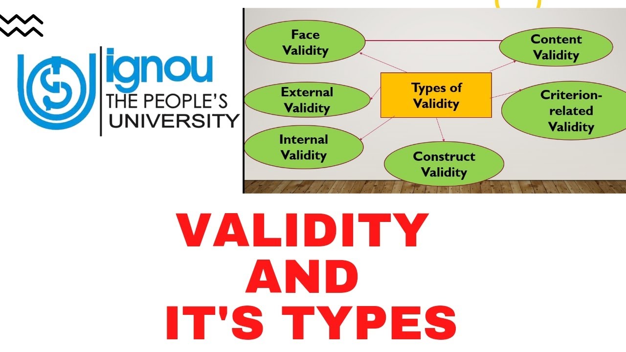 Validity and it's types - YouTube