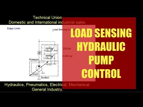 How does a Load Sensing control works - YouTube