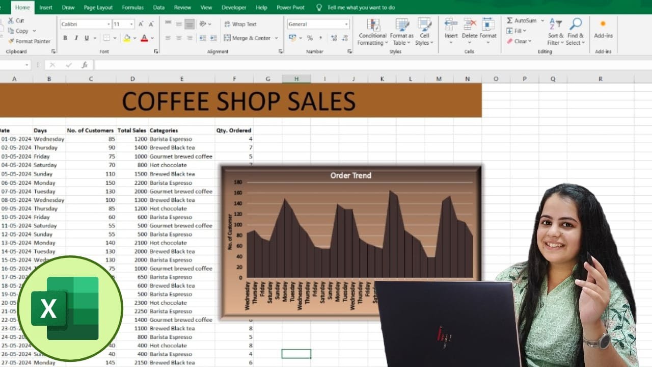 2D Area Chart in Execl | How to create 2D Area Chart in Excel ? 📊 - YouTube
