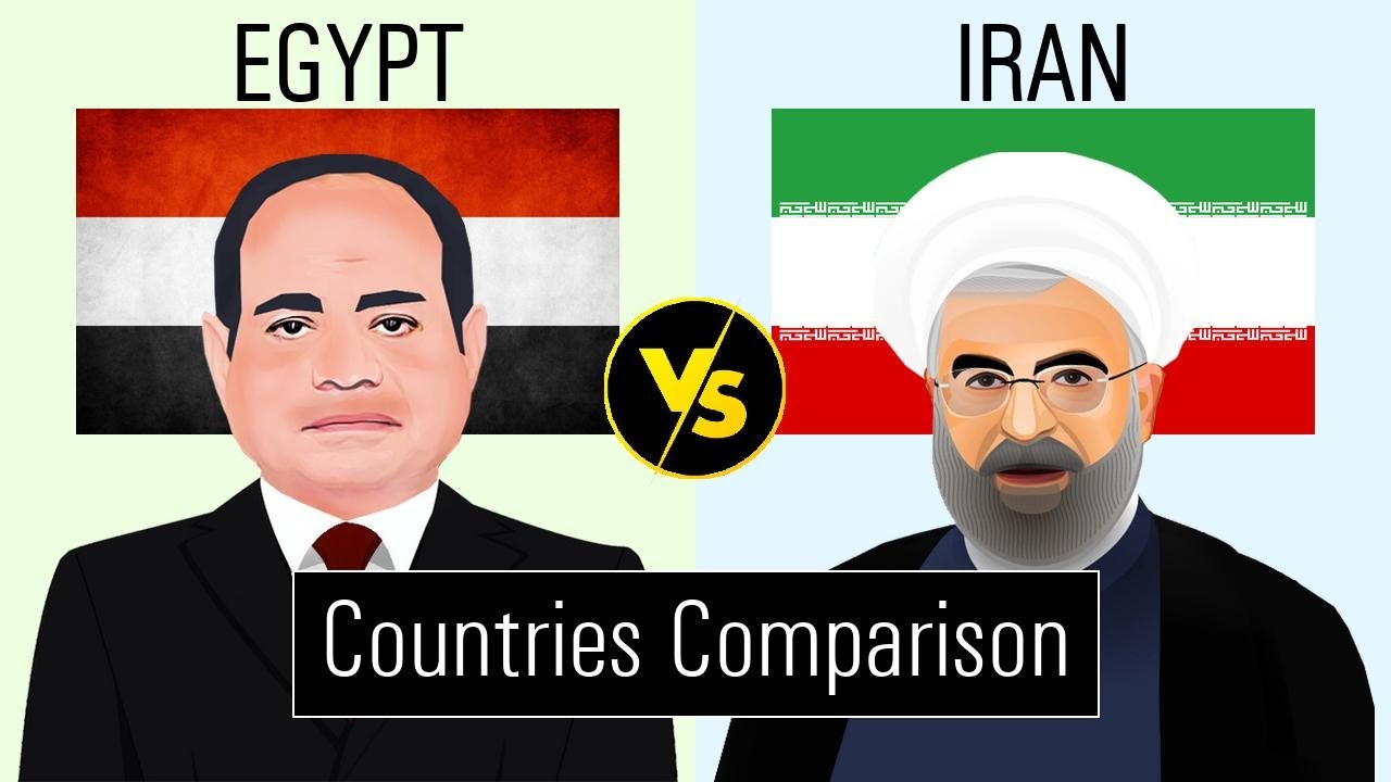 Iran vs Egypt Country Comparison - YouTube