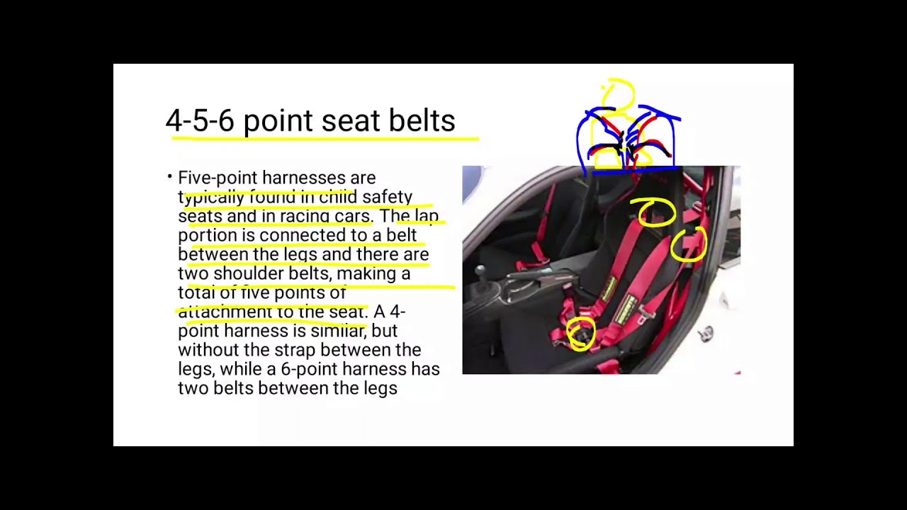 4-5-6 Point Seat Belts | Vehicle Safety | Vehicle Performance and ...