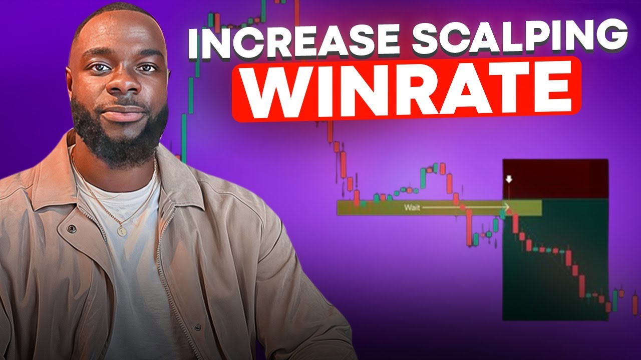 Scalping Trading Strategy: 4 Golden Rules for Trading Success! - YouTube