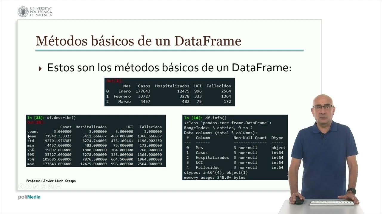 Pandas: Métodos básicos de un DataFrame | 7/77 | UPV - YouTube
