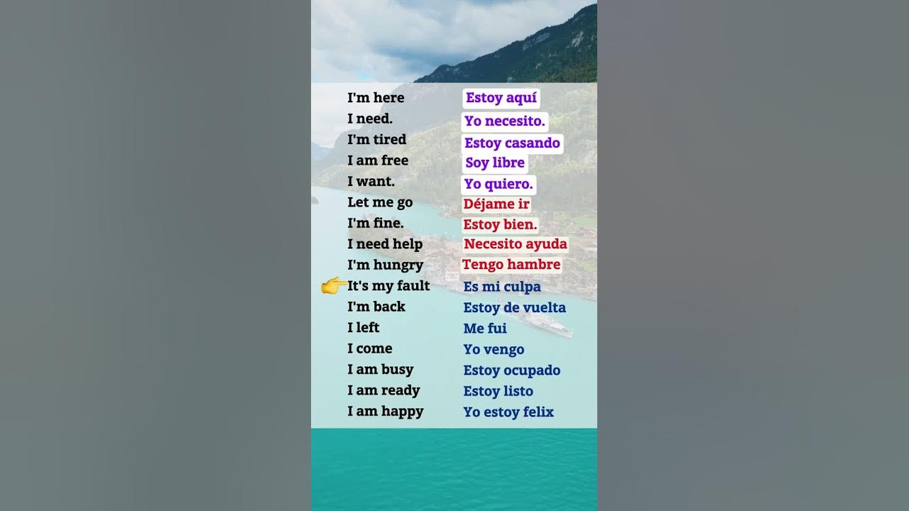 SPANISH VOCABULARY Intermediate/Learn the Most useful Spanish ...