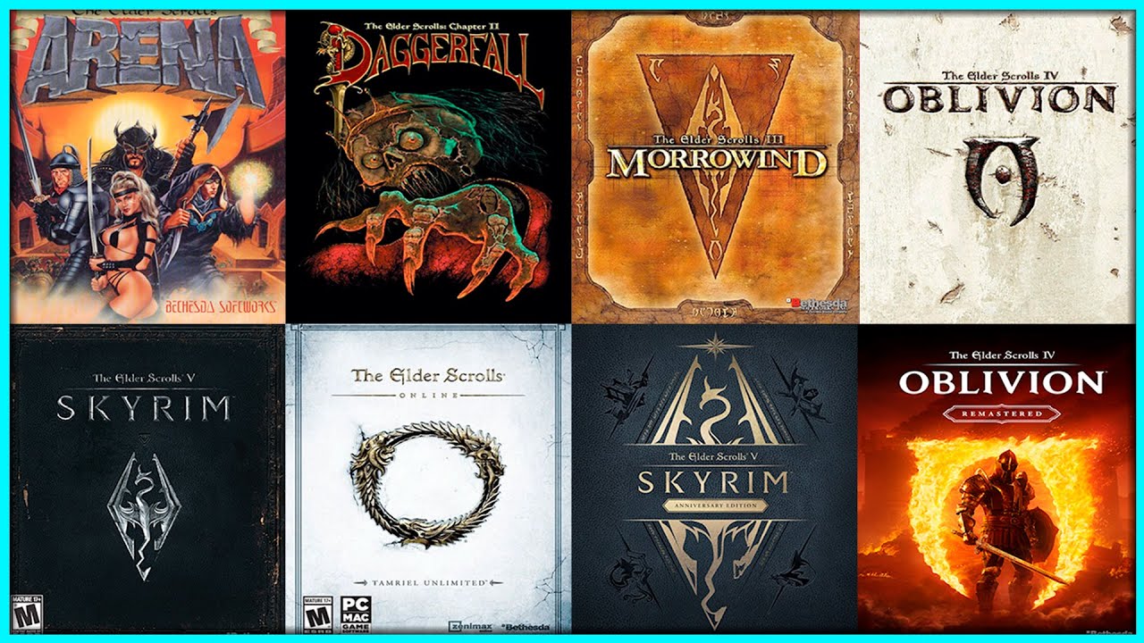 THE EVOLUTION OF THE ELDER SCROLLS GAMES (1994-2025) - YouTube