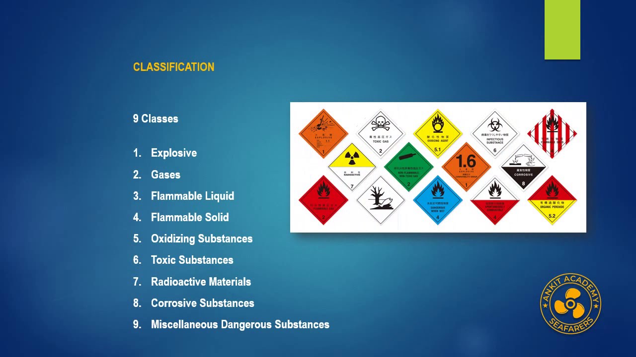 What is IMDG Code, Book & Principle - YouTube