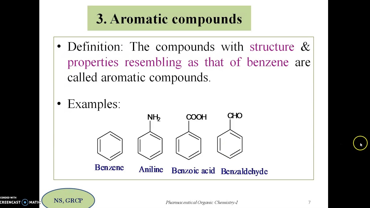 1. Classification of Organic compounds - YouTube
