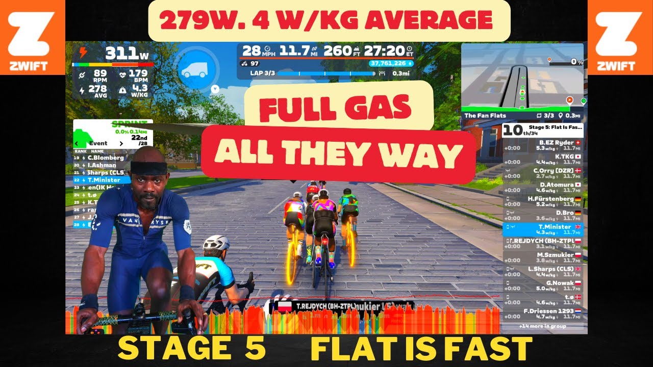 FULL GAS FROM THE START. FLAT IS FAST STAGE 5 FULL RACE. - YouTube