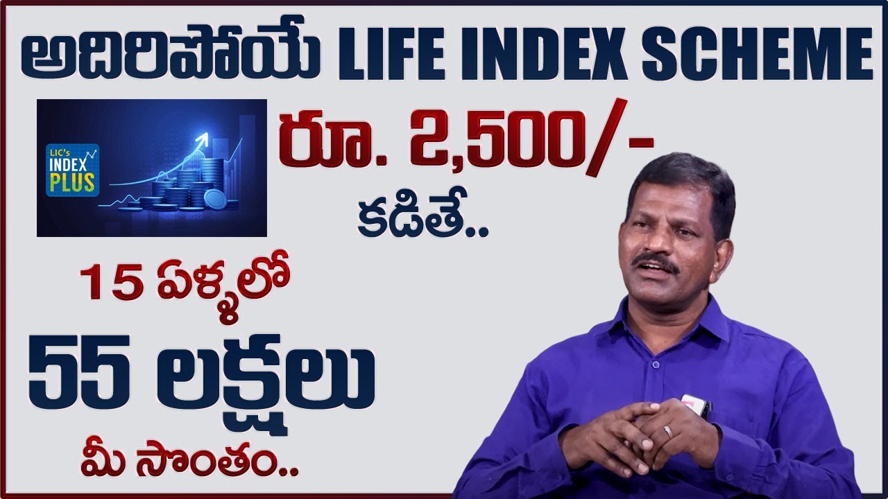 Best LIC Plans in 2024 | Lic New Policy "Index Plus 873" | Insurance ...