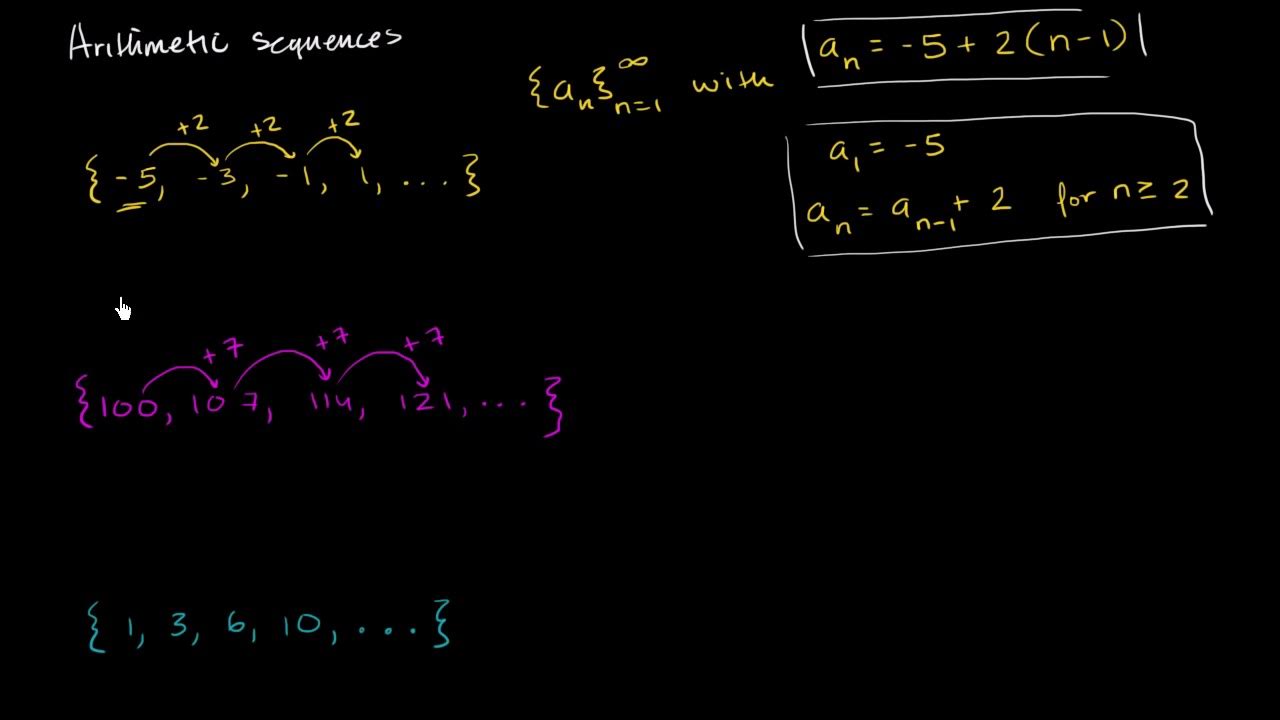 Introduction to arithmetic sequences | Sequences, series and induction ...