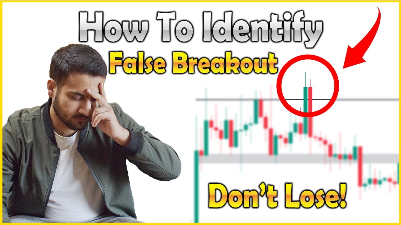 Avoiding False Breakouts in Crypto Trading | Abdullah Khan - YouTube
