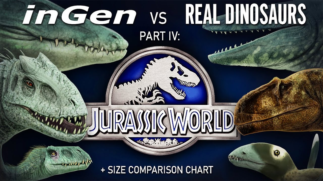 InGen vs Real Dinosaurs. PART 4/6: Jurassic World. size comparison ...