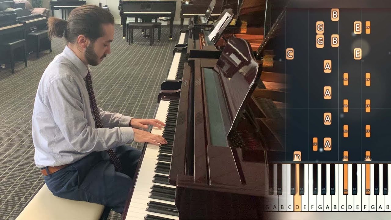 Congratulations - Mac Miller | proly_dreamin | Piano Tutorial | Piano ...