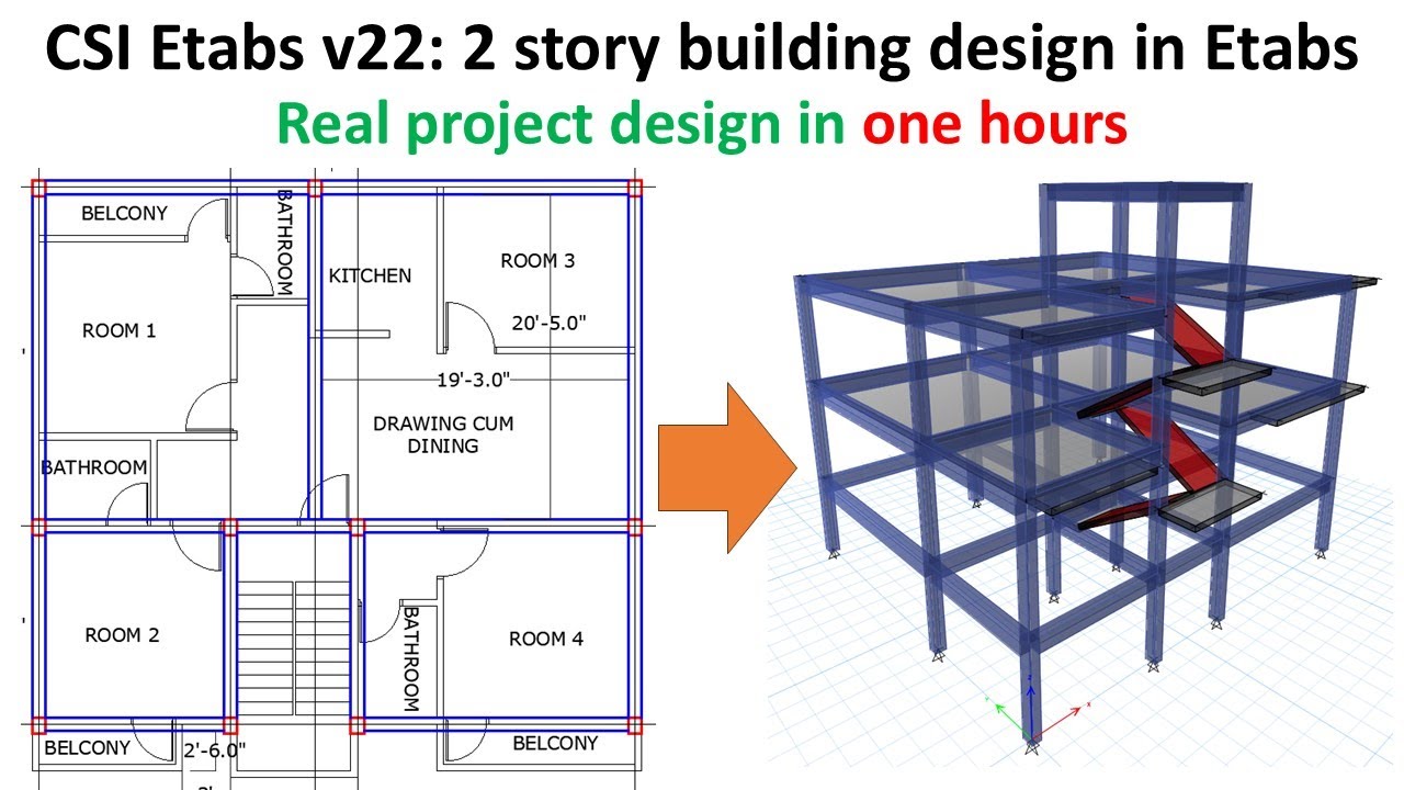 CSI Etabs v22 - 2 story building design in etabs - Real project design in one hour - YouTube