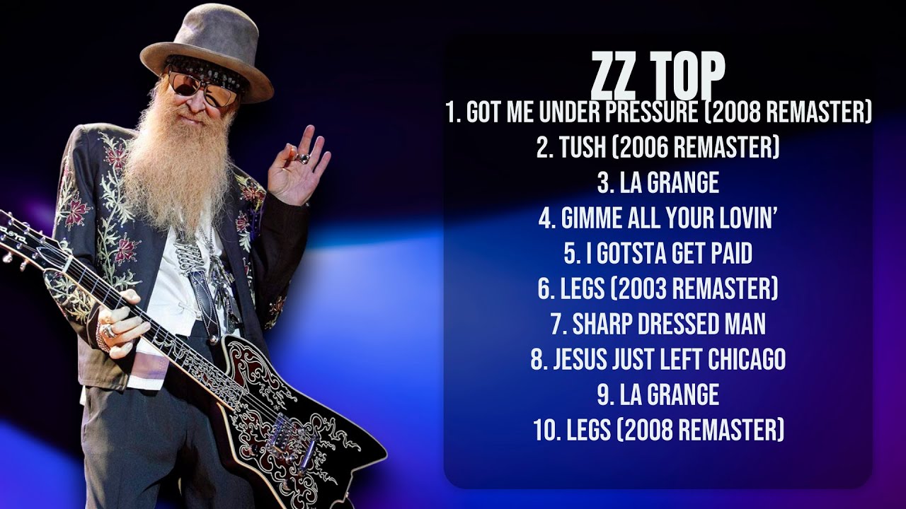 ZZ Top-Year's top music roundup-Prime Chart-Toppers Lineup-Embraced ...