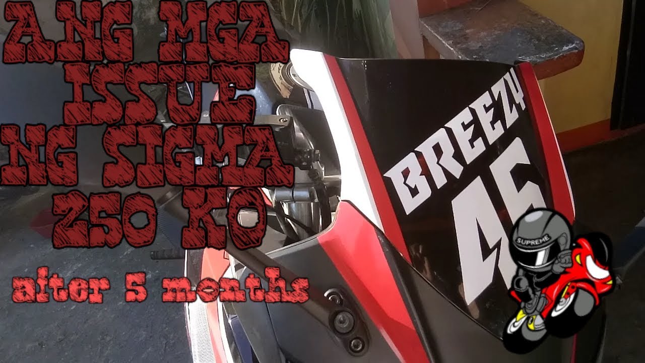 ISSUES ABOUT MY RUSI SIGMA 250 AFTER USING IN 5 MONTHS | 2019 - YouTube