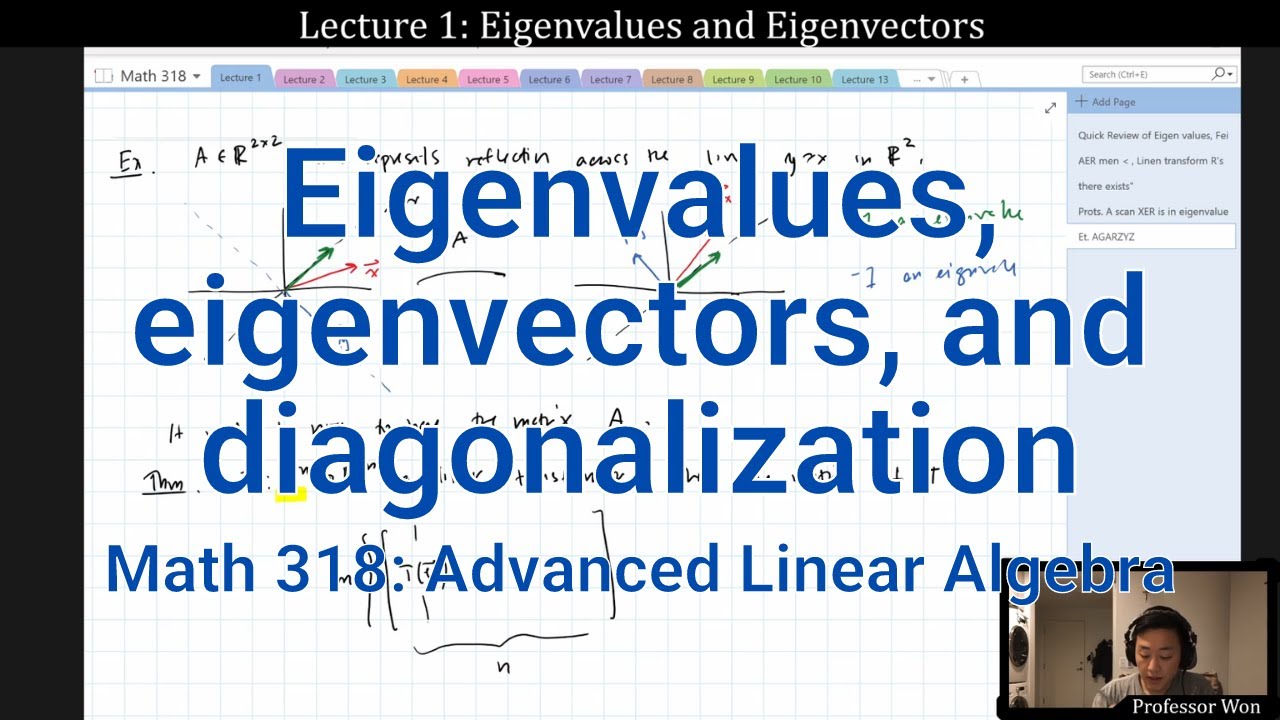 (Lecture 1) Quick review of eigenvalues, eigenvectors, and diagonalization - YouTube