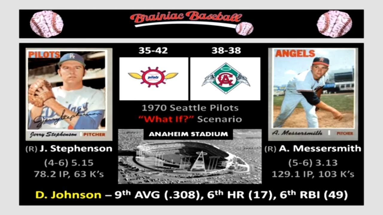 Game 78 - 1970 Seattle Pilots "What If?" Scenario v California Angels ...