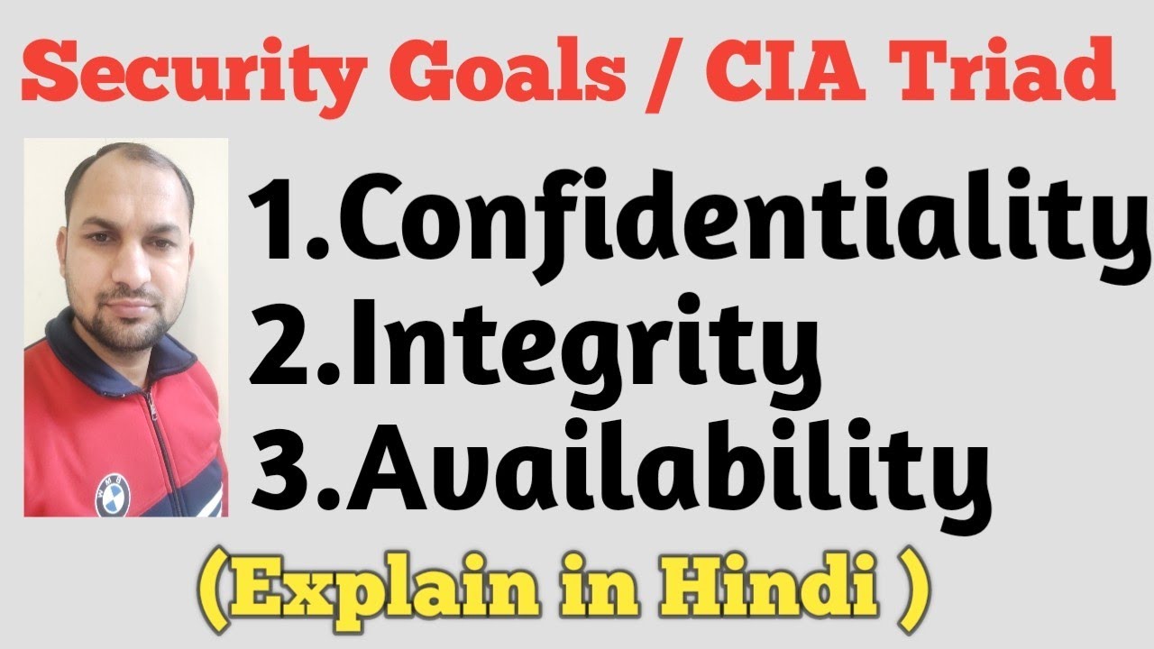 Network Security Goals :Confidentiality, Integrity, Availability |CIA ...