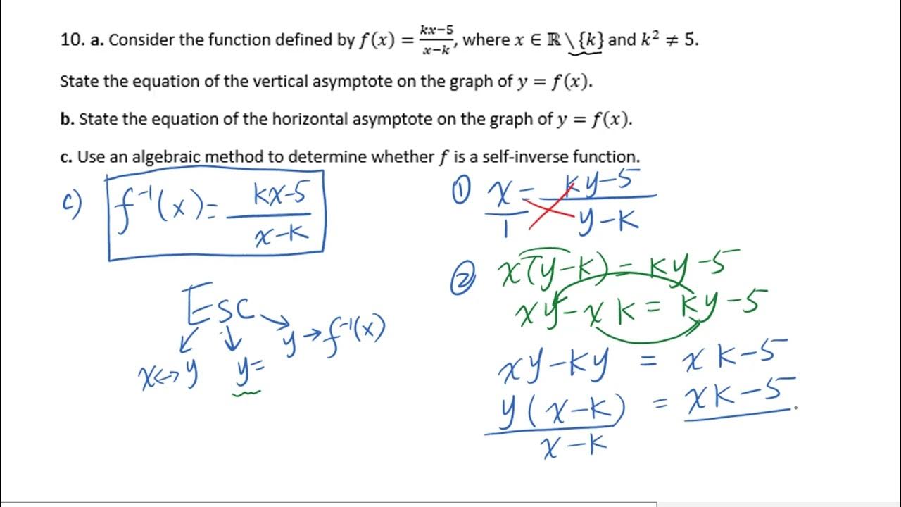 Review(2) for Proving Self-Inverse functions - YouTube