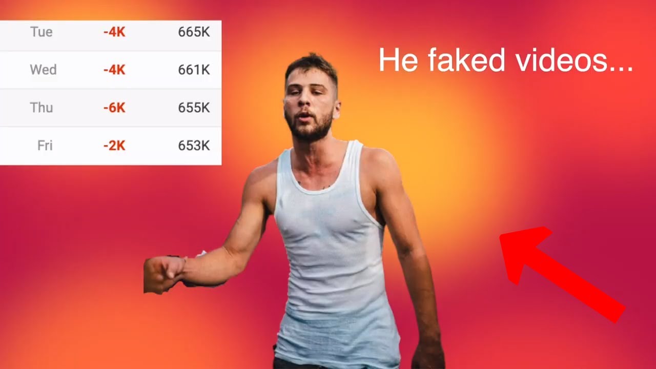 The Downfall Of Nick Briz!! (Exposed For Faking Content) - YouTube