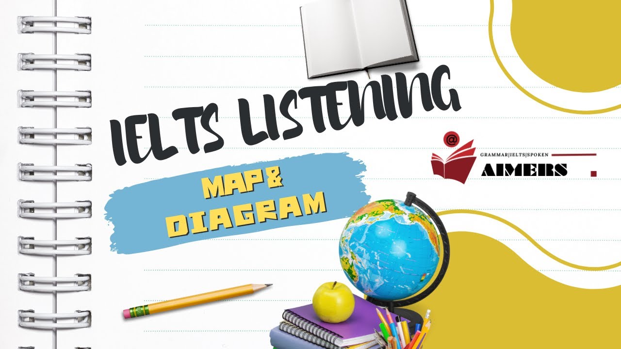 IELTS Listening Map | IELTS Listening Diagram | IELTS with Aimers ...