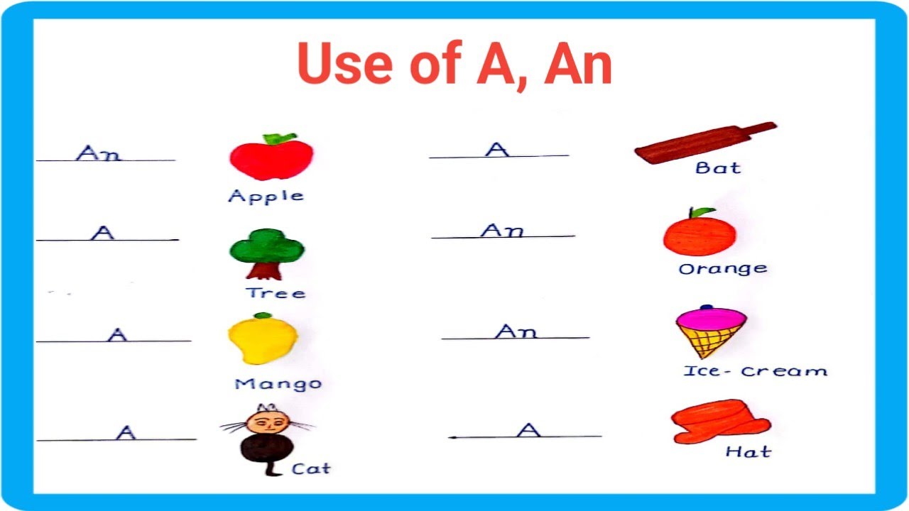 Use of a, an # use of a, an in english # use of articles a, an # ...