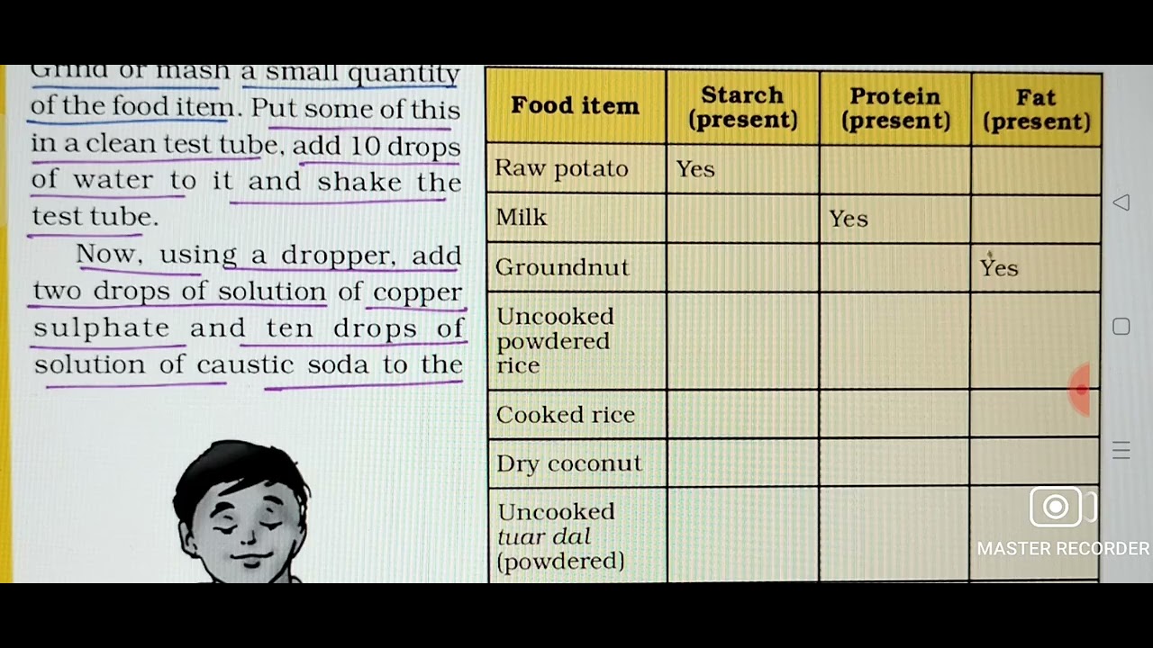 Class -6 SCIENCE Chapter 2 Components of FOOD (PART -2) Test for ...