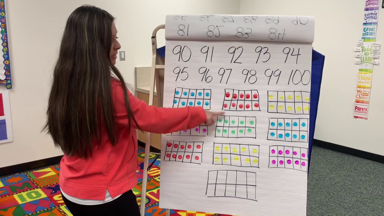 Counting 1-100 with ten frames - YouTube