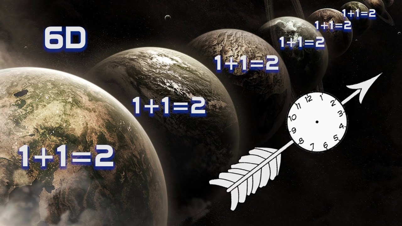 The 11 Dimensions EXPLAINED YouTube