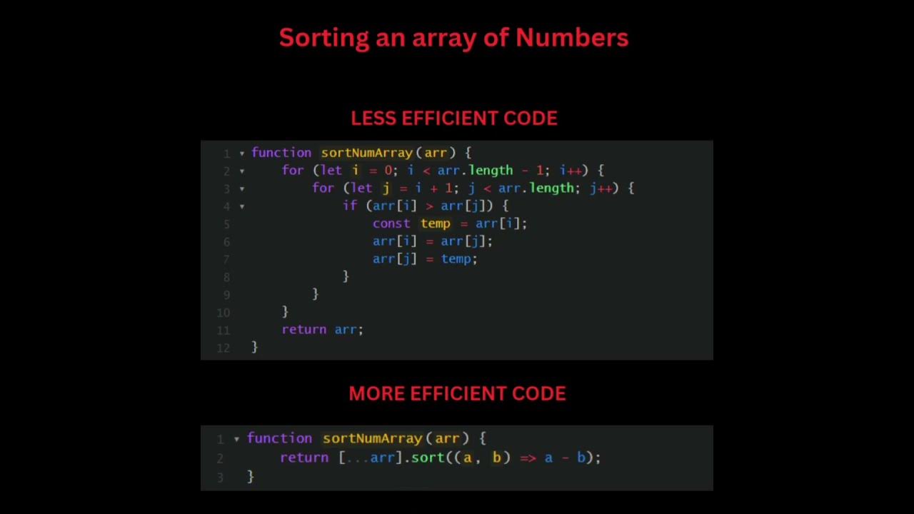 Sorting an array of Numbers.#javascript#coding#programming#shorts#ytshorts#webdevelopment - YouTube