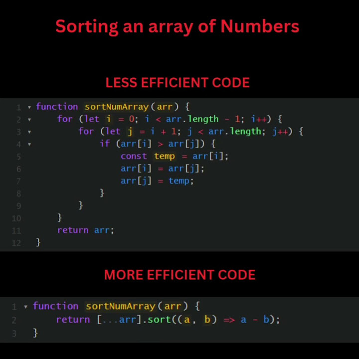 Sorting An Array Of Numbers Javascript Coding Programming Shorts Ytshorts Webdevelopment Youtube
