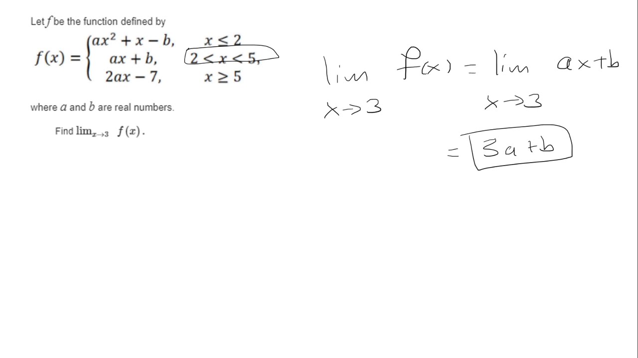 Piecewise Limit Example - YouTube