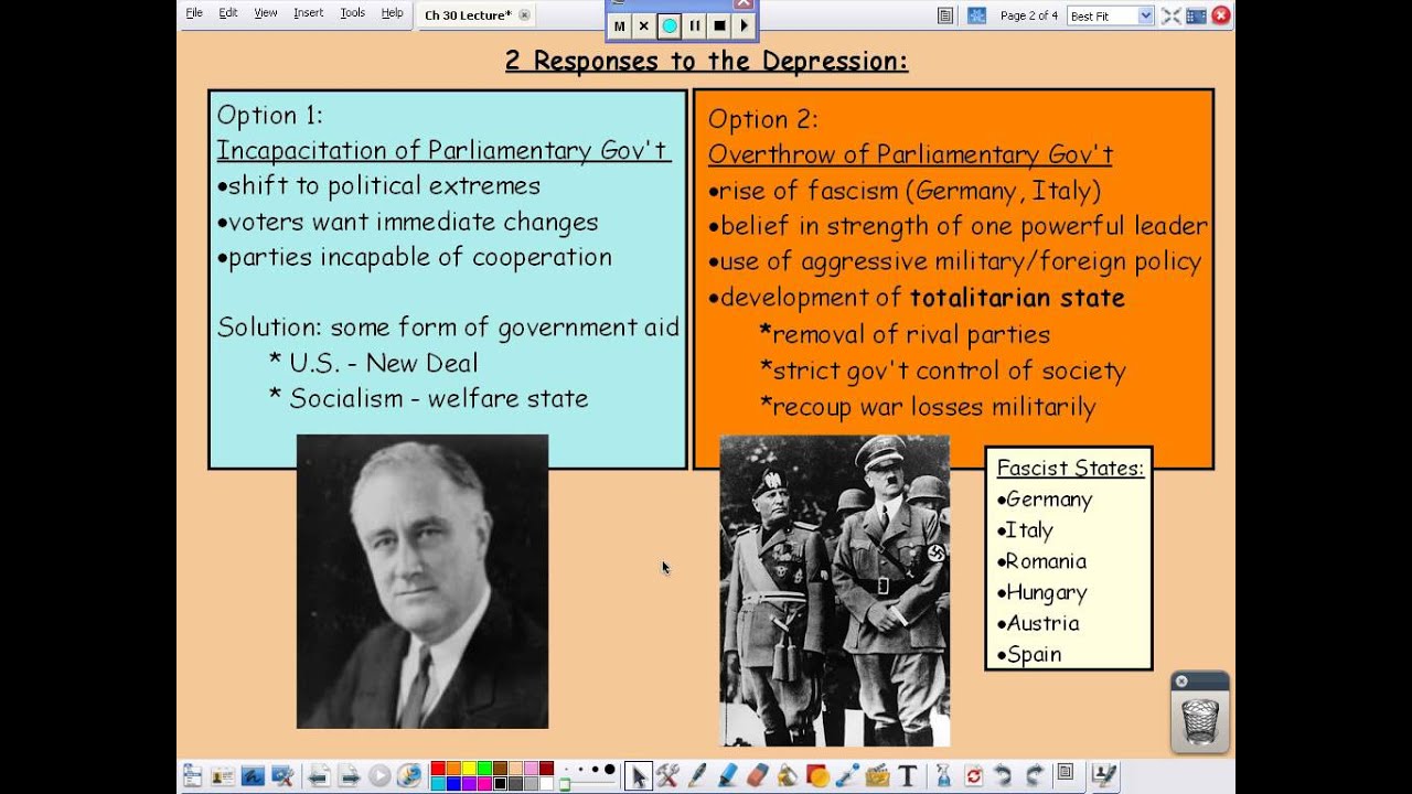 AP World - Ch 30 Part 2 - Great Depression - YouTube