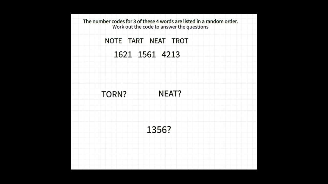 #4 CONVERSION OF NUMBER CODES TO WORDS #tricks #maths #mathtricks # ...