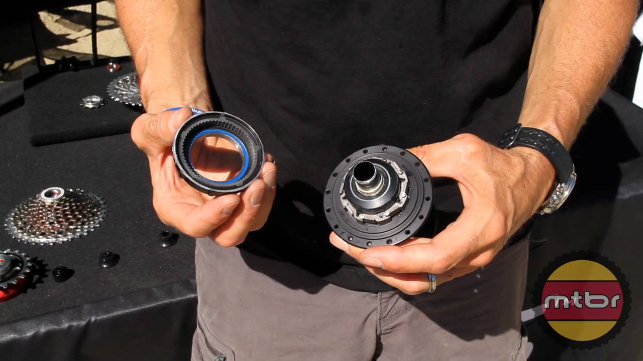 Kappius Components Evolution Hub - 240 Points of Engagement! - YouTube