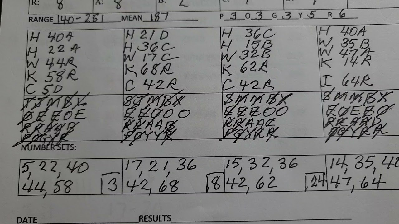 Powerball numbers for 15 Sept 2021. Good luck! - YouTube