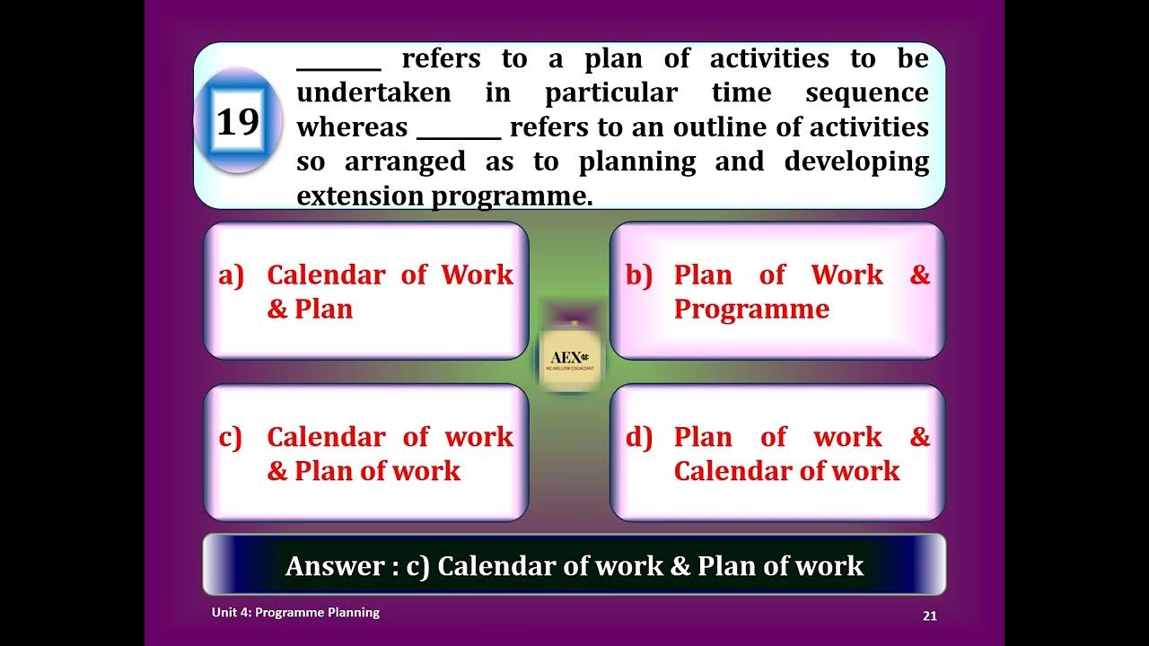 Extension Programme Planning #Agril. Extn. #AEX121(1+1) #MCQs - YouTube