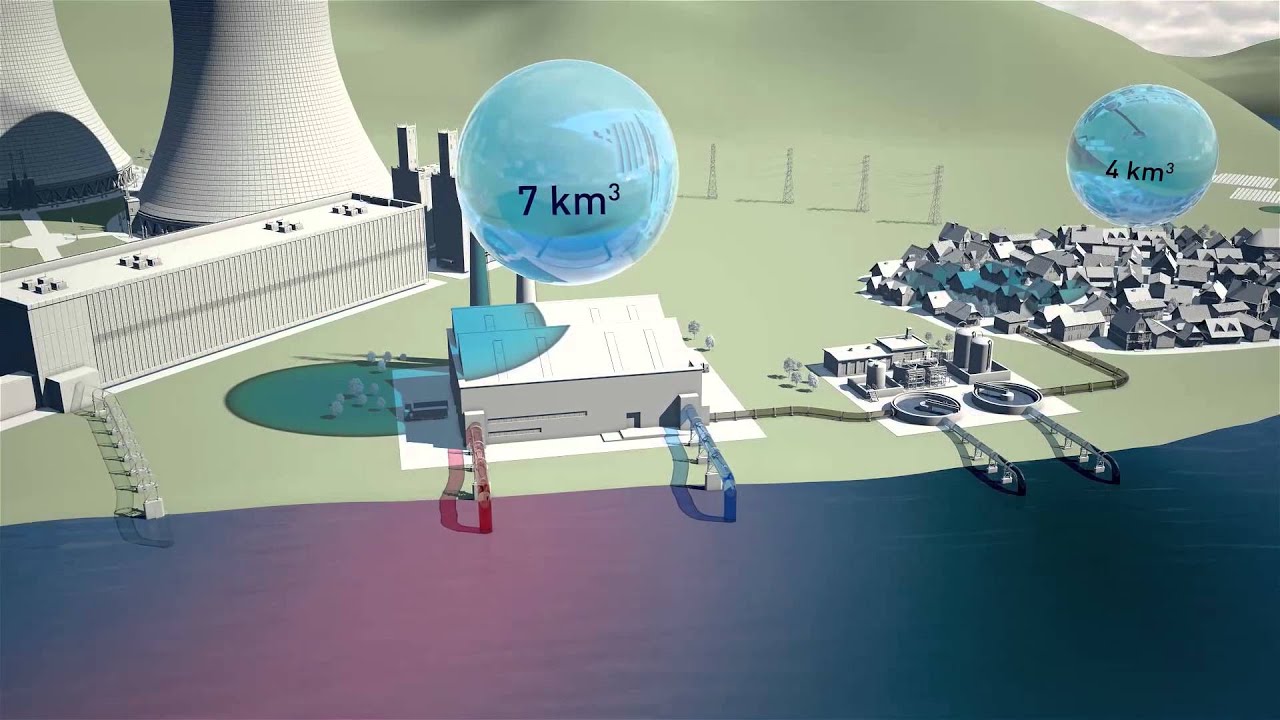 Everything Flows - A German Water Balance - YouTube