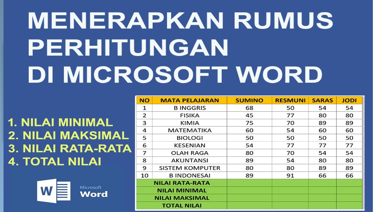Hitung Otomatis Nilai Minimal, Max, Rata Rata dan Total Nilai di Word ...