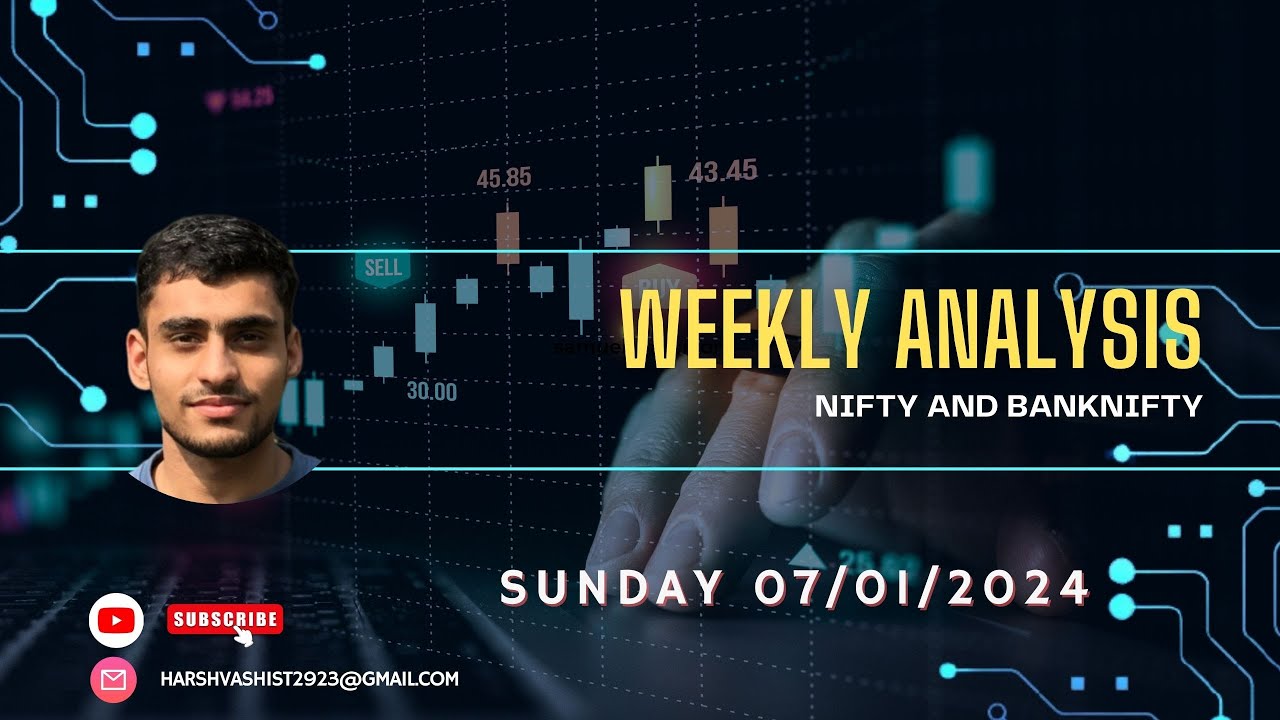 Market Insights Unveiled: Weekly Trading Analysis Report || Weekly ...