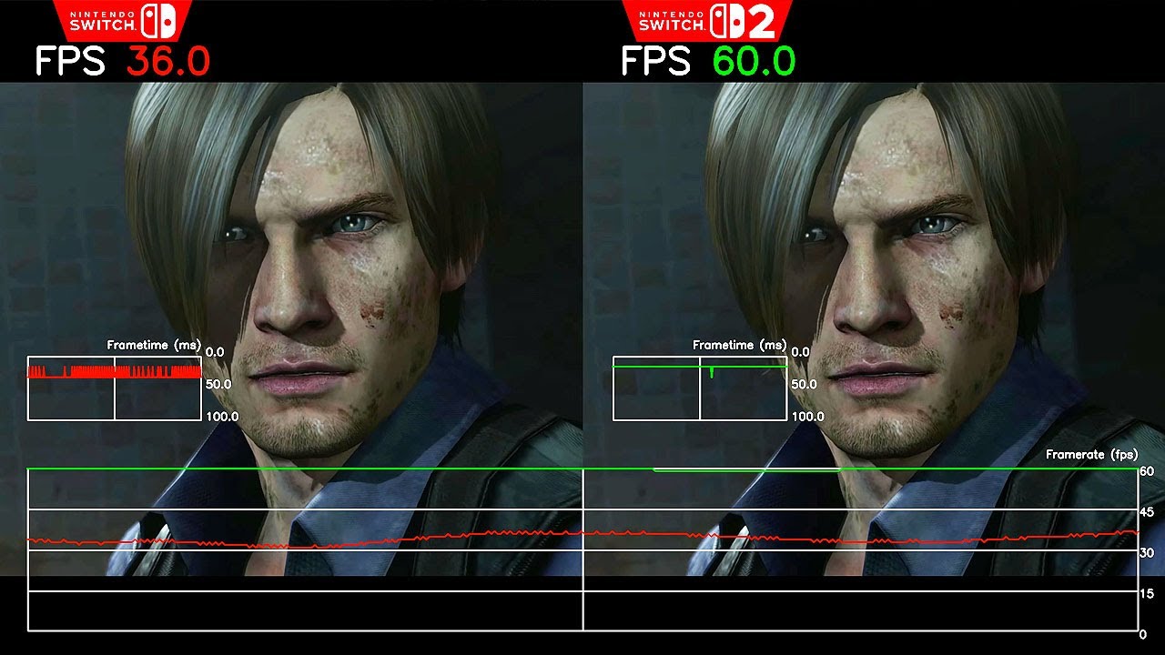 Switch vs Switch 2 Frame Rate Comparison Resident Evil 6 | Batman ...