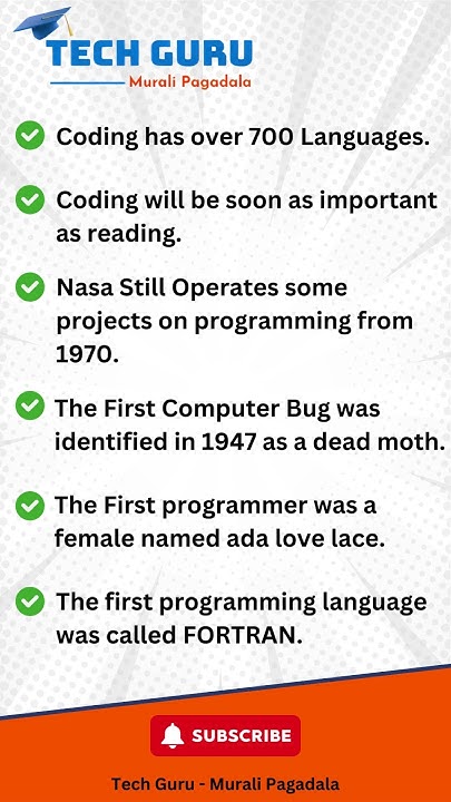 Technology Facts! #programming #technology #coding #computerknowledge #tech #facts #training ...