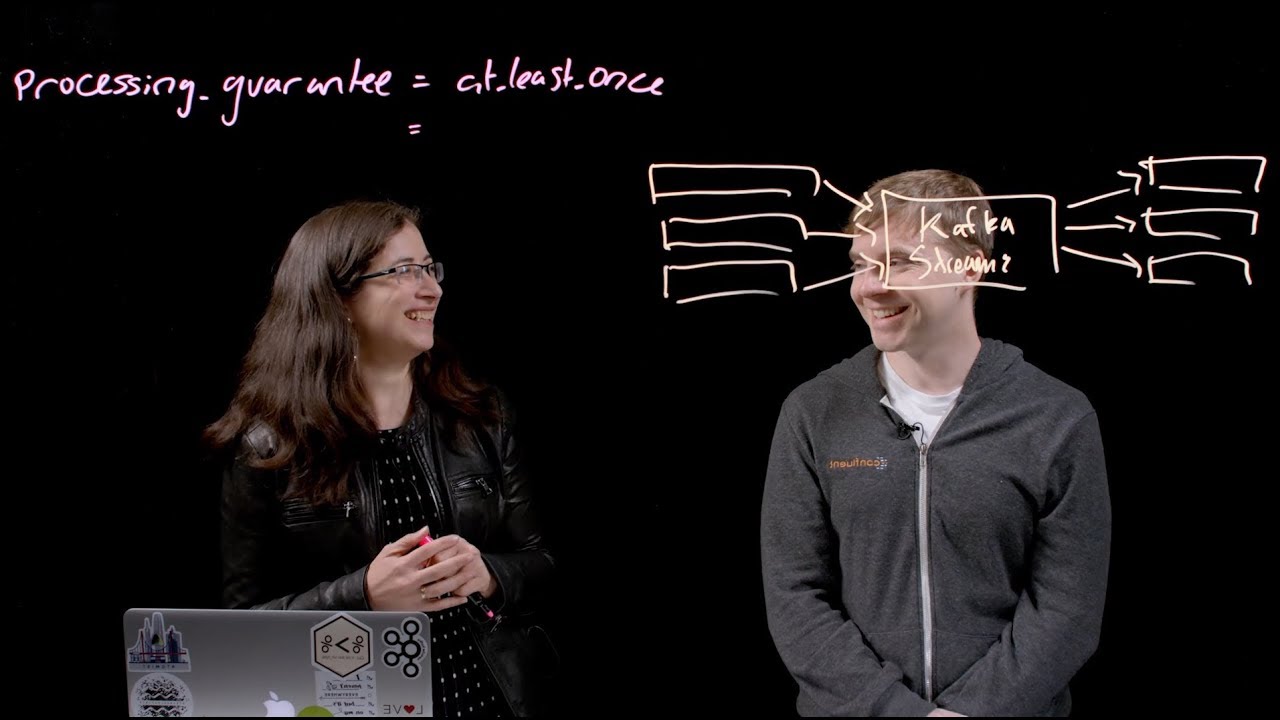 Ask Confluent #6: Kafka, Partitions, and Exactly Once ft. Jason ...