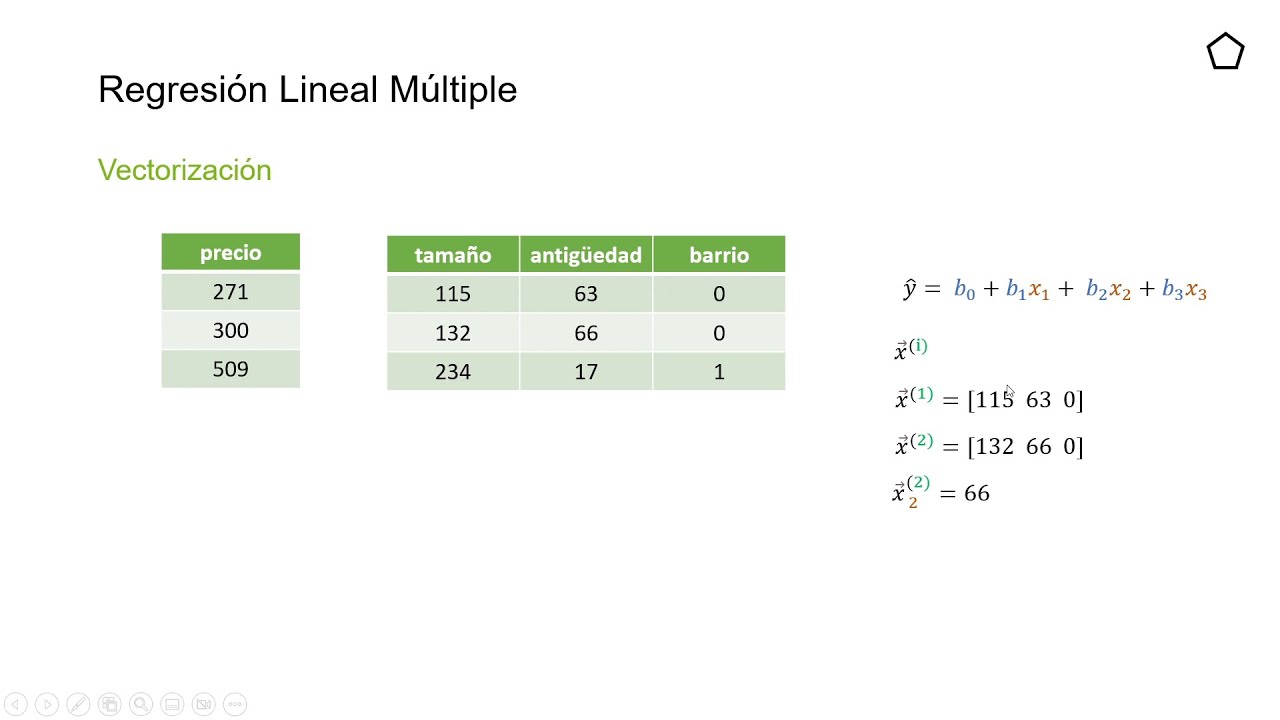 30 - ¿Qué es la vectorización? | Analizamos las ventajas - YouTube