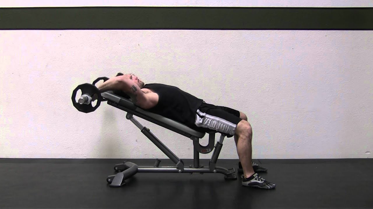 FitRanX - E-Z Bar Pullover - Incline - Male - FitRanX Fitness Ranking ...