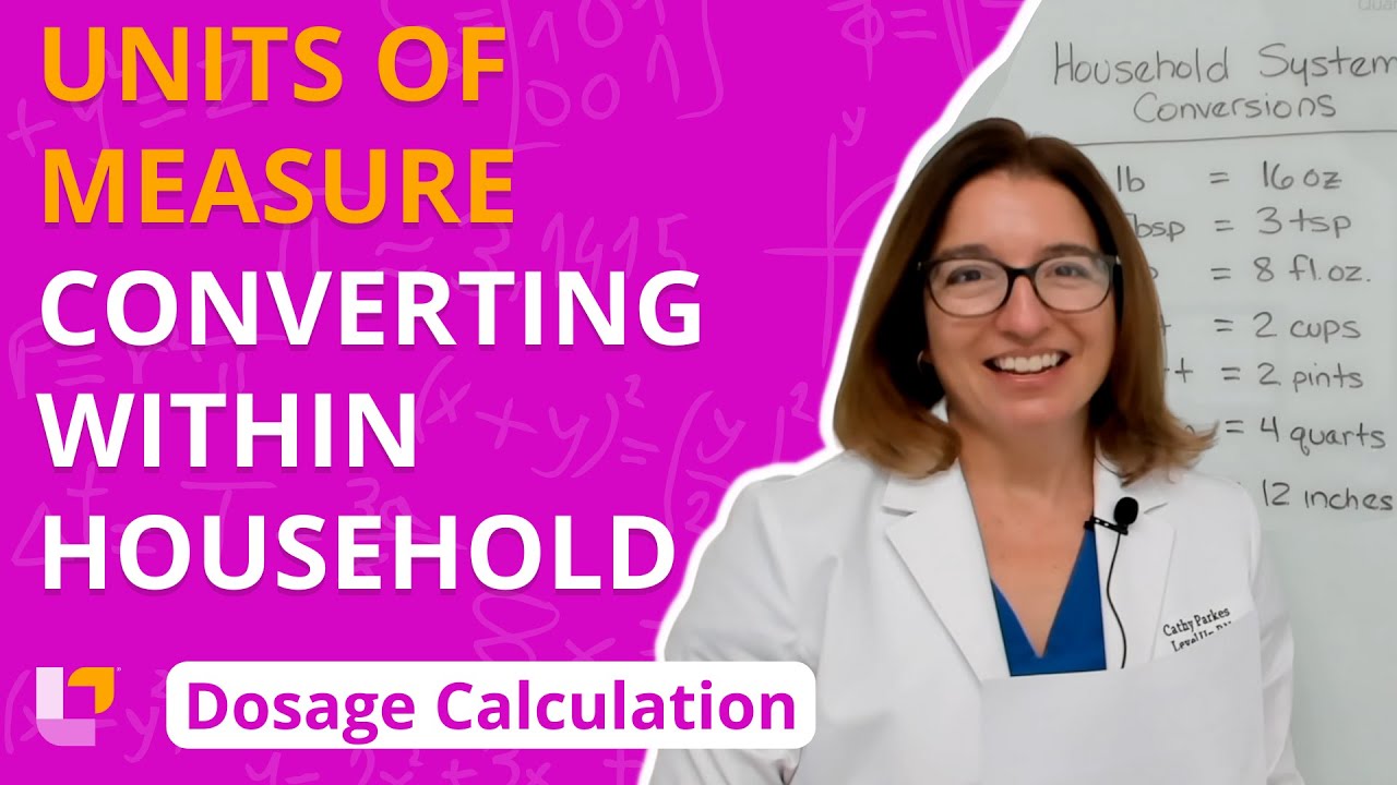 Converting within the Household System: Dosage Calculation | @LevelUpRN ...