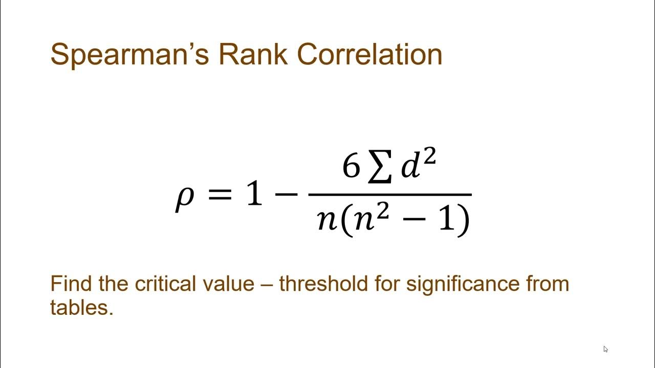 Non-parametric Correlations - YouTube