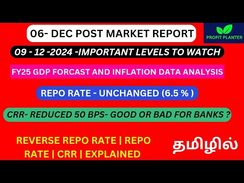 dec-6 post market report | Monday nifty levels | RBI meeting | CRR -50 ...