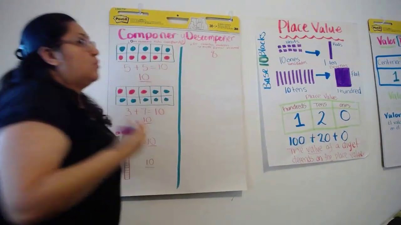 Componer y Descomponer - YouTube